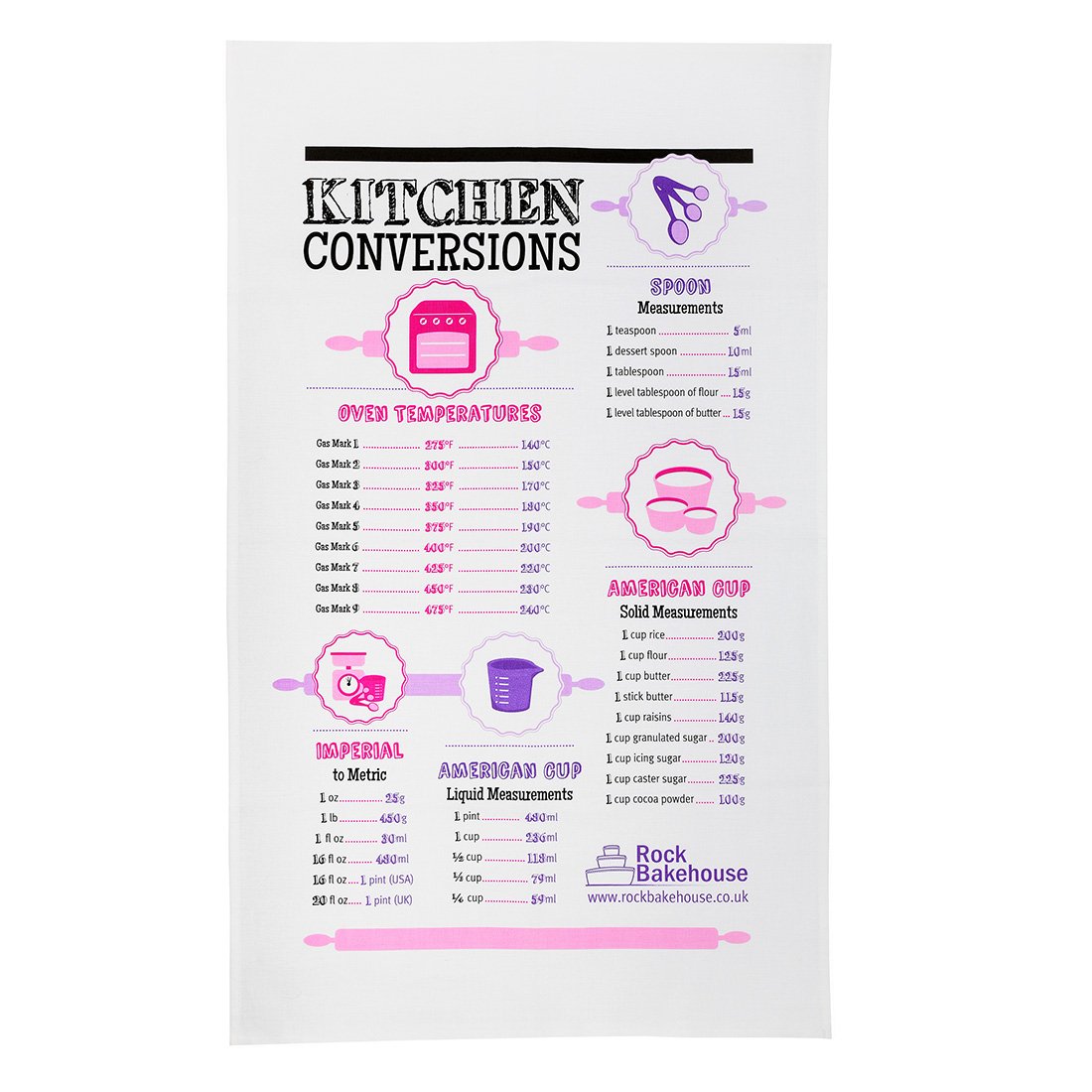 Pink Kitchen Measurements Conversion Chart Tea Towel: Amazon.co.uk ...