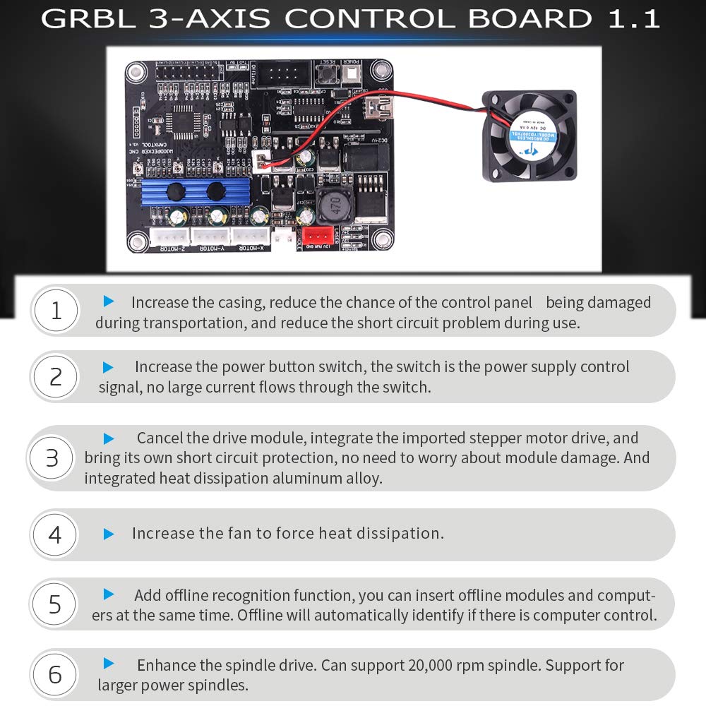 Mua GRBL 1.1f CNC Controller 3-Axis CNC Router Machine Control Board for CNC 3018 Pro 3018 Max ...