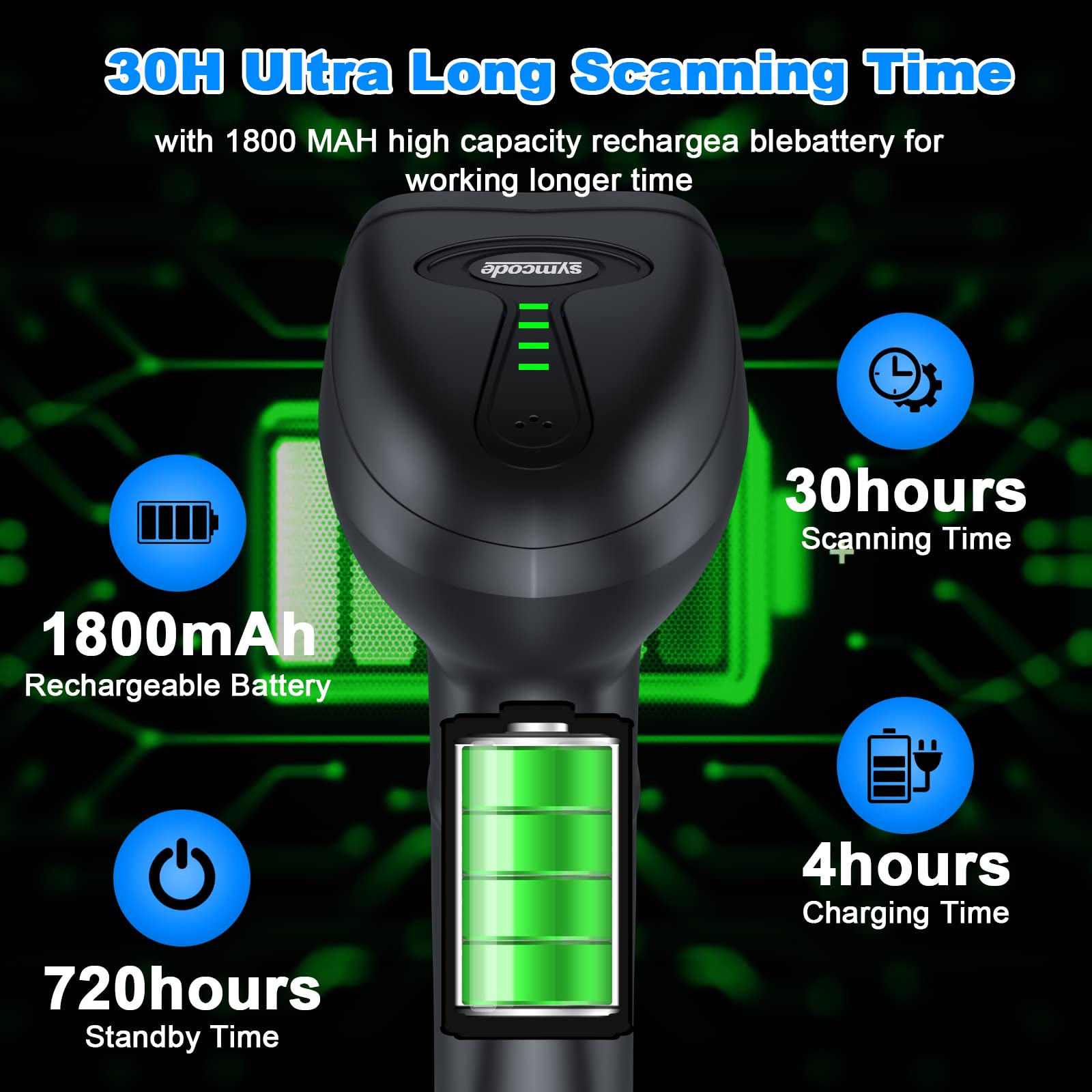 Mua Symcode 2D Wireless Barcode Scanner with Auto-Sensing Stand,Putting ...