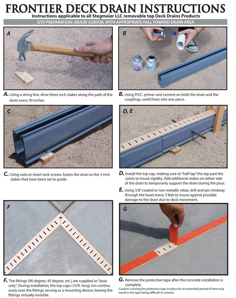 Stegmeier SDDG Deck Drain-Grey (5 Sections) Total: 40 Ft. Per Carton on ...