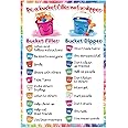 Amazon.com: 16"x24" Be A Bucket Filler Mindset Poster Unframed ...