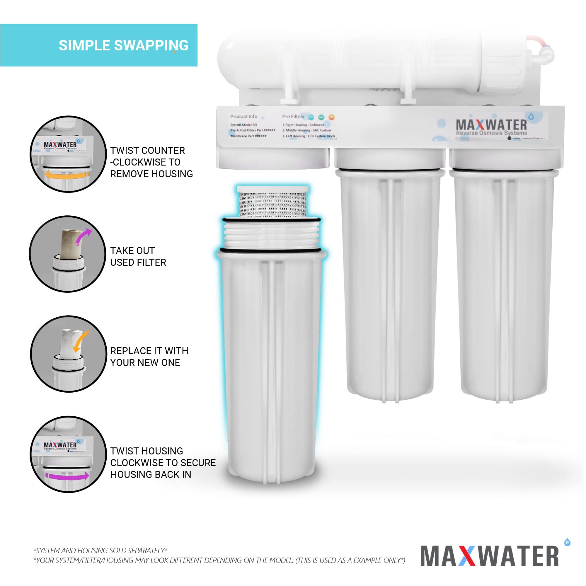 Mua Max Water 5 Micron 10 x 2.5 CTO Carbon Water Filter Cartridge for ...