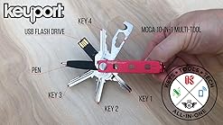 Amazon.com: Keyport Pivot Essential Bundle: Premium Key Organizer ...
