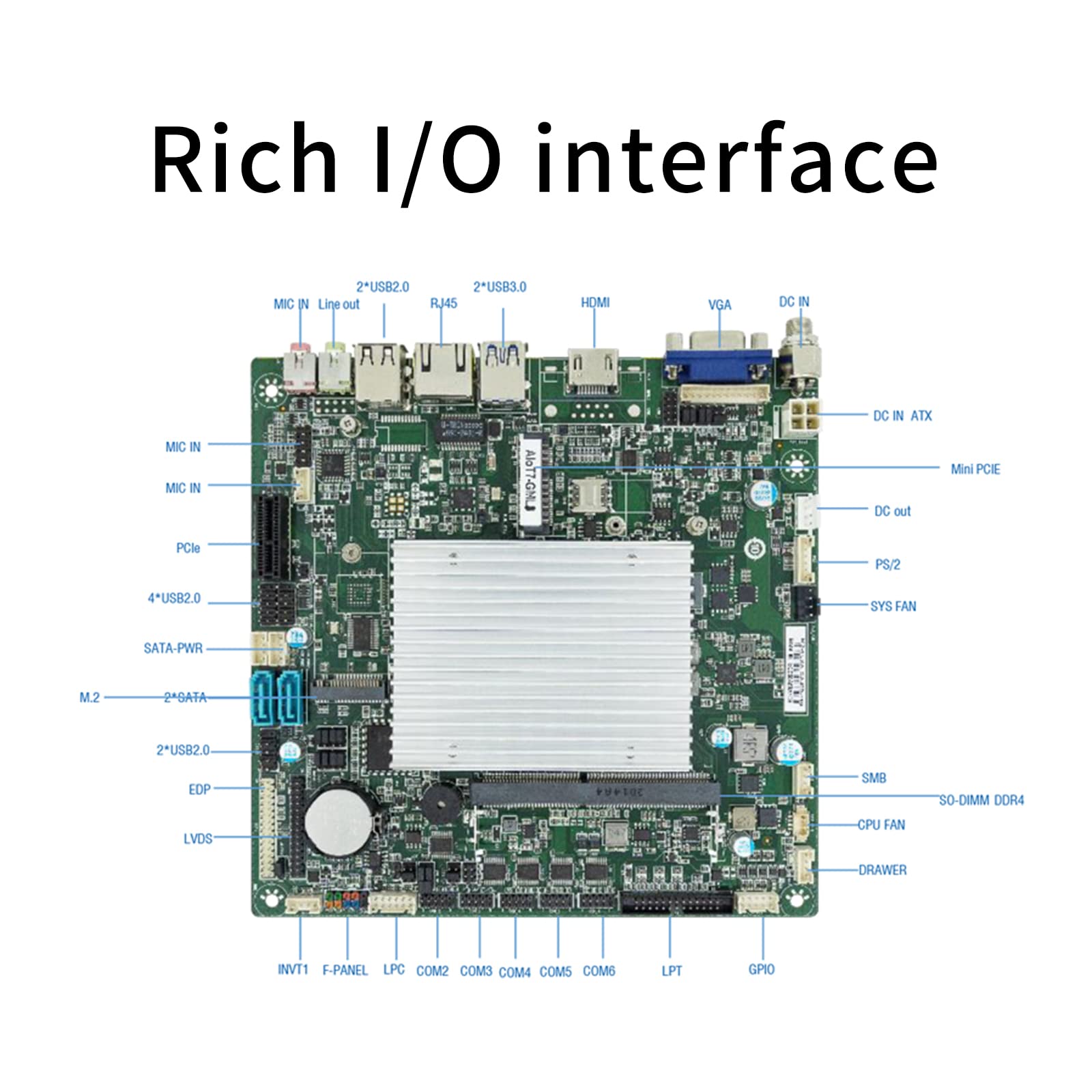 Mua JWIPC ITX Embedded Industrial Motherboard Integrated GPU ...