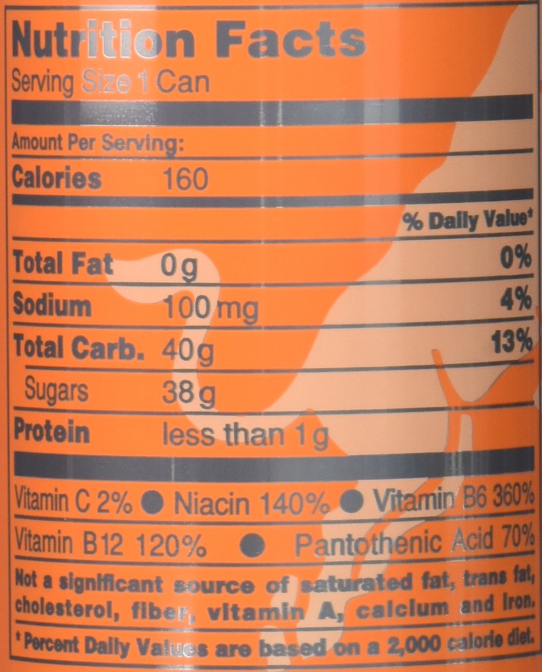 Red Bull Sugar Free Nutrition Facts