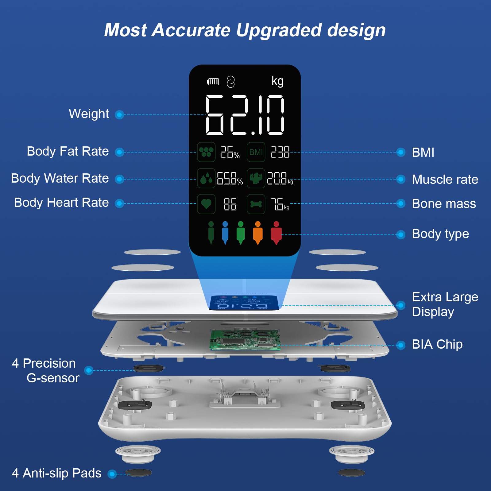 Mua Healthkeep Body Fat Scale with Large VA Display, 15 Body Datas with ...