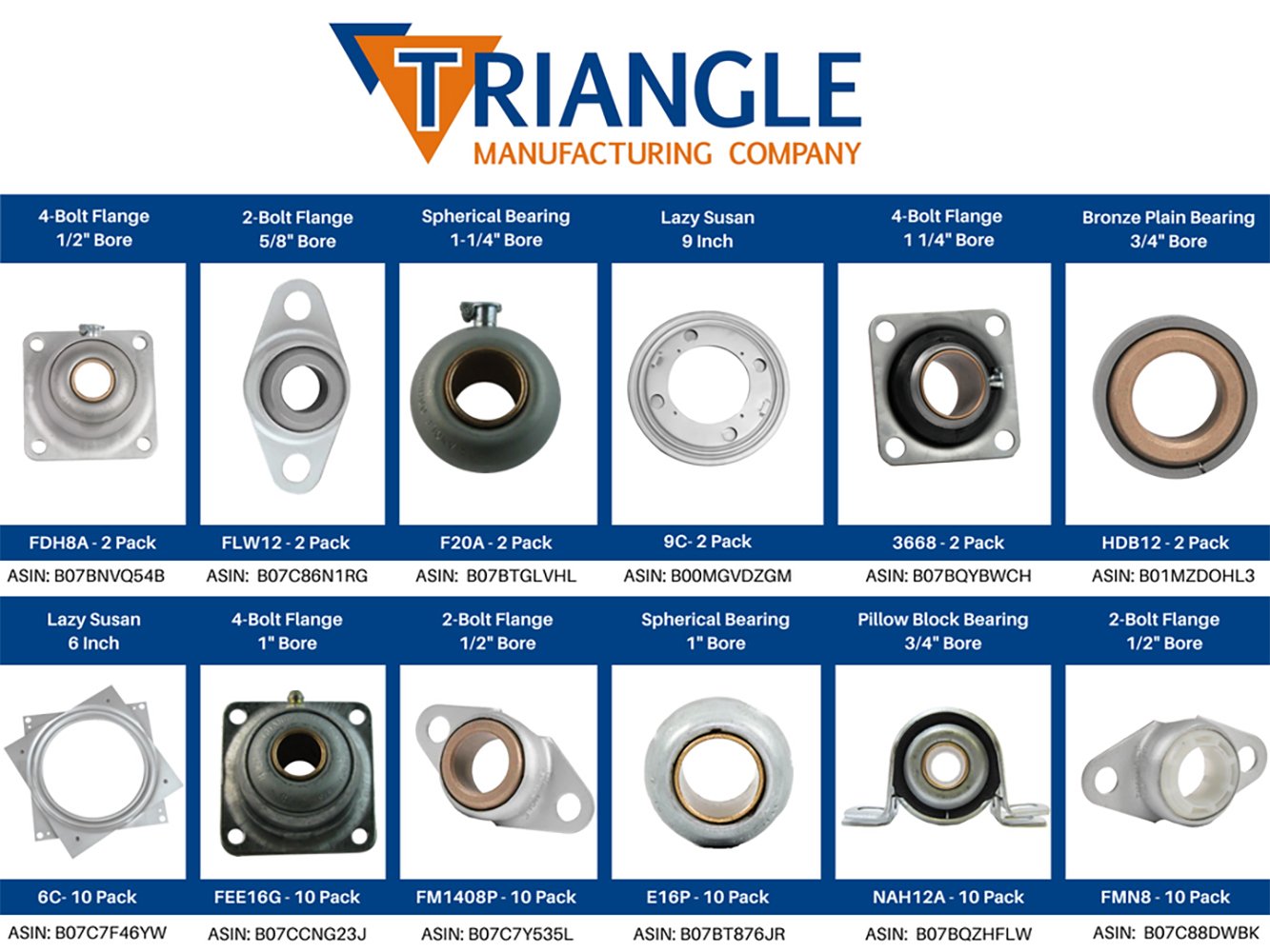 Self-Aligning and Grease Zerk Self-Lubricating Quantity 10: Triangle ...