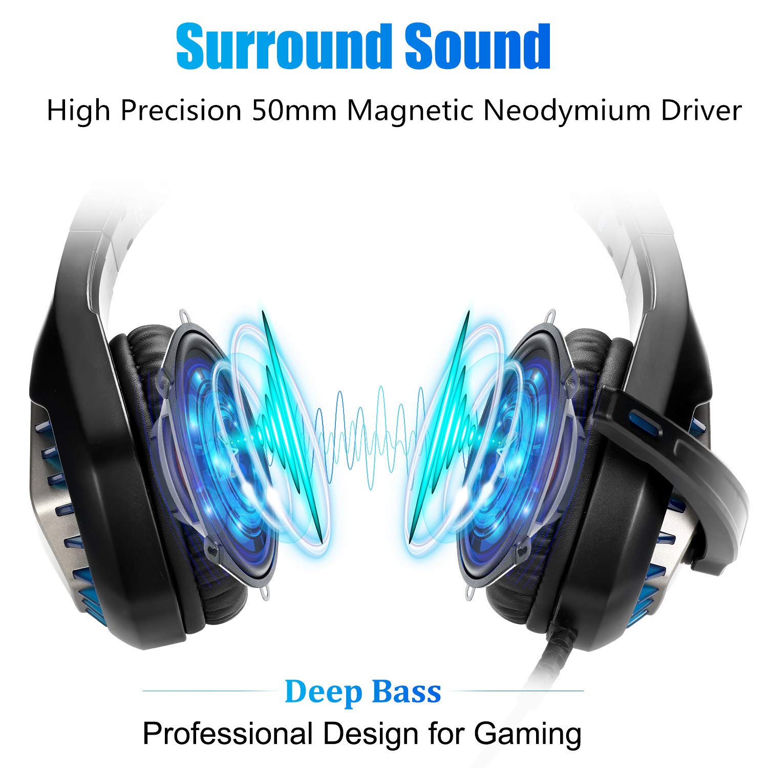 BUTFULAKE GH-1 Gaming Headset for PS4, Xbox One, Xbox One S, PC ...