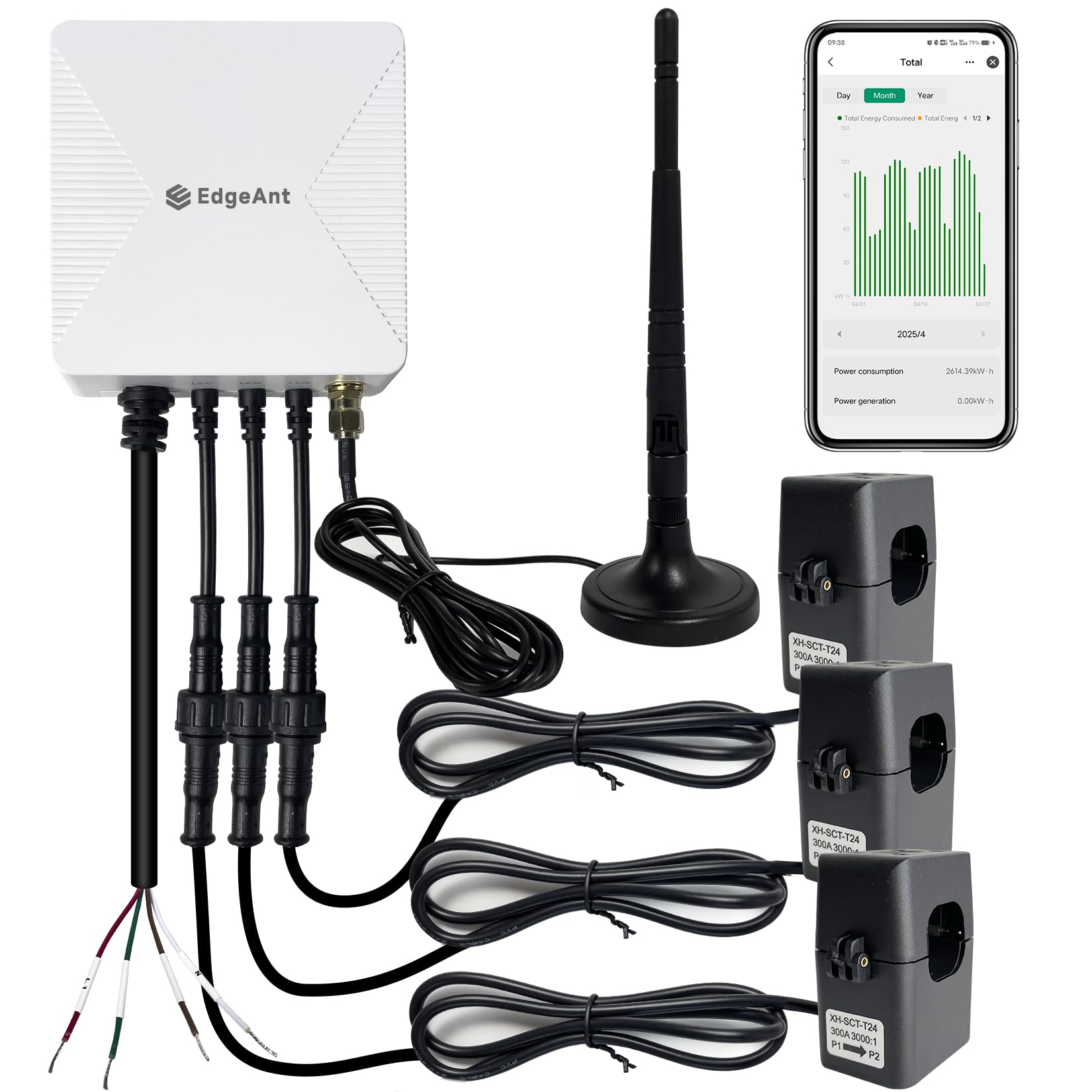 Energy Monitor with 3 * 300A Circuit Level Sensors, Smart Home Power ...