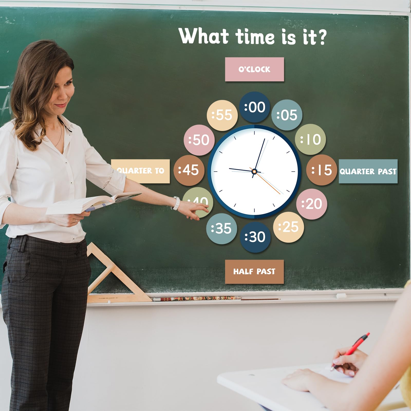 BOHO Rainbow Clock Numbers BOHO Bulletin Board Kit BOHO Rainbow ...