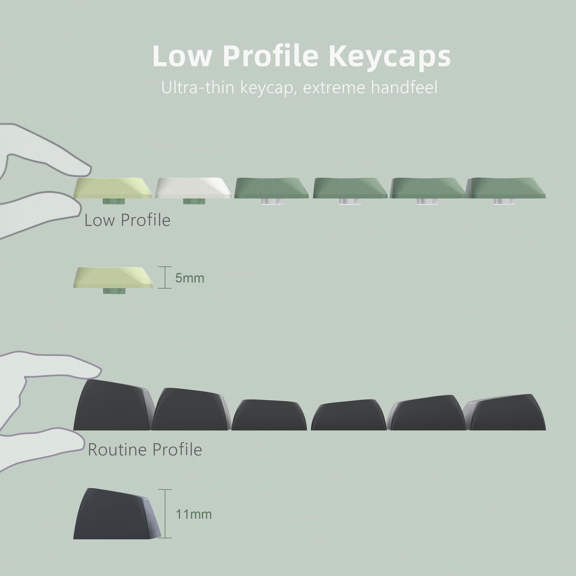 Mua Womier Low Profile Keycaps, PBT Keycaps 144 Keys, keycaps 75 ...