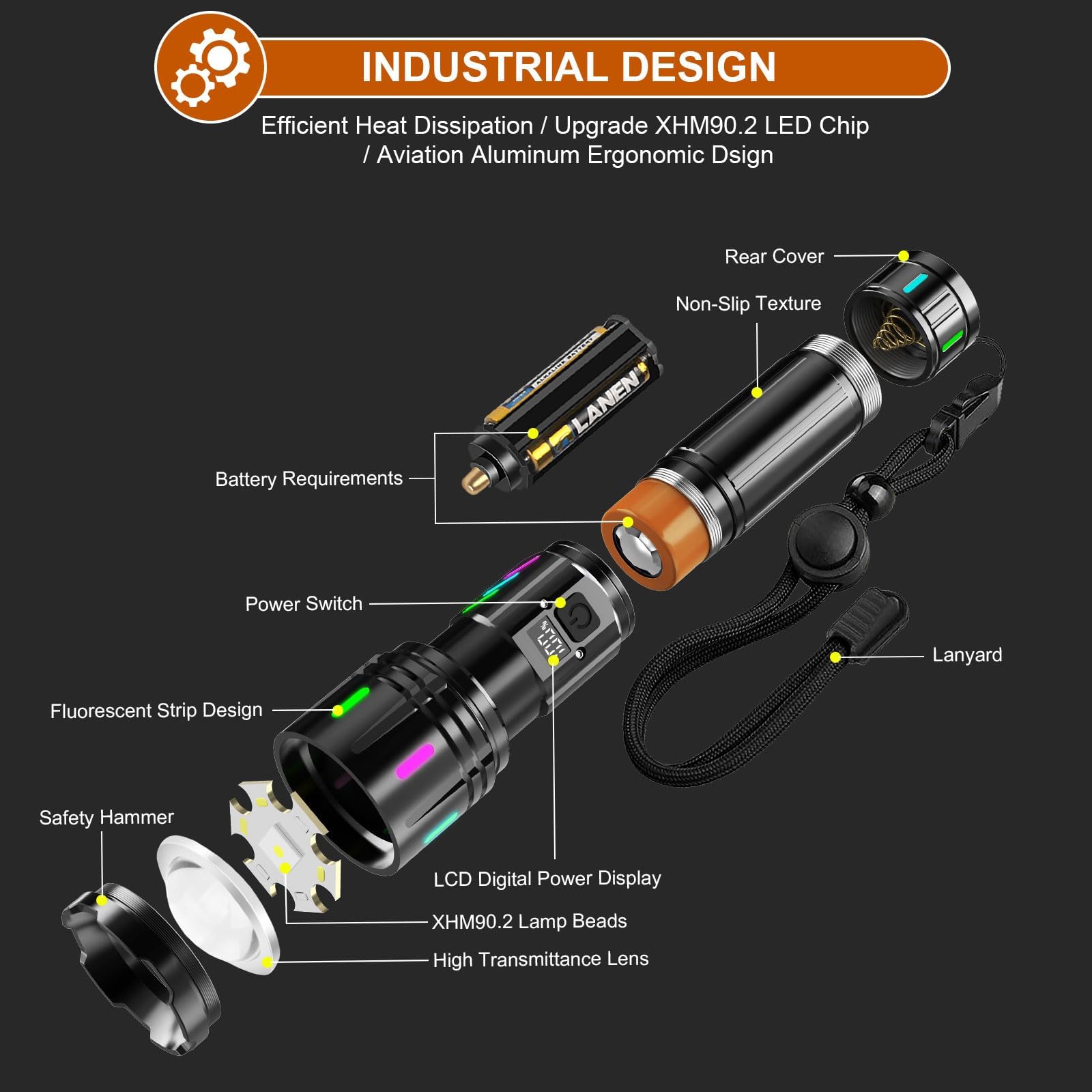Mua Flashlights High Lumens, Sunitact Flashlight LED Rechargeable ...