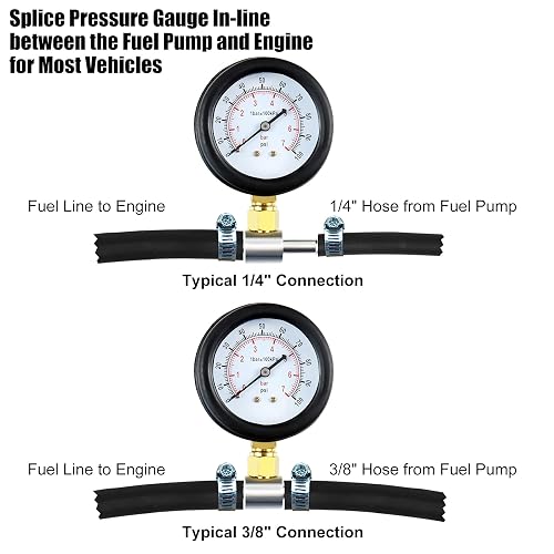 Fuel Injector Tester Fuel Pressure Testers 1 Set Fuel Pressure Test Kit ...