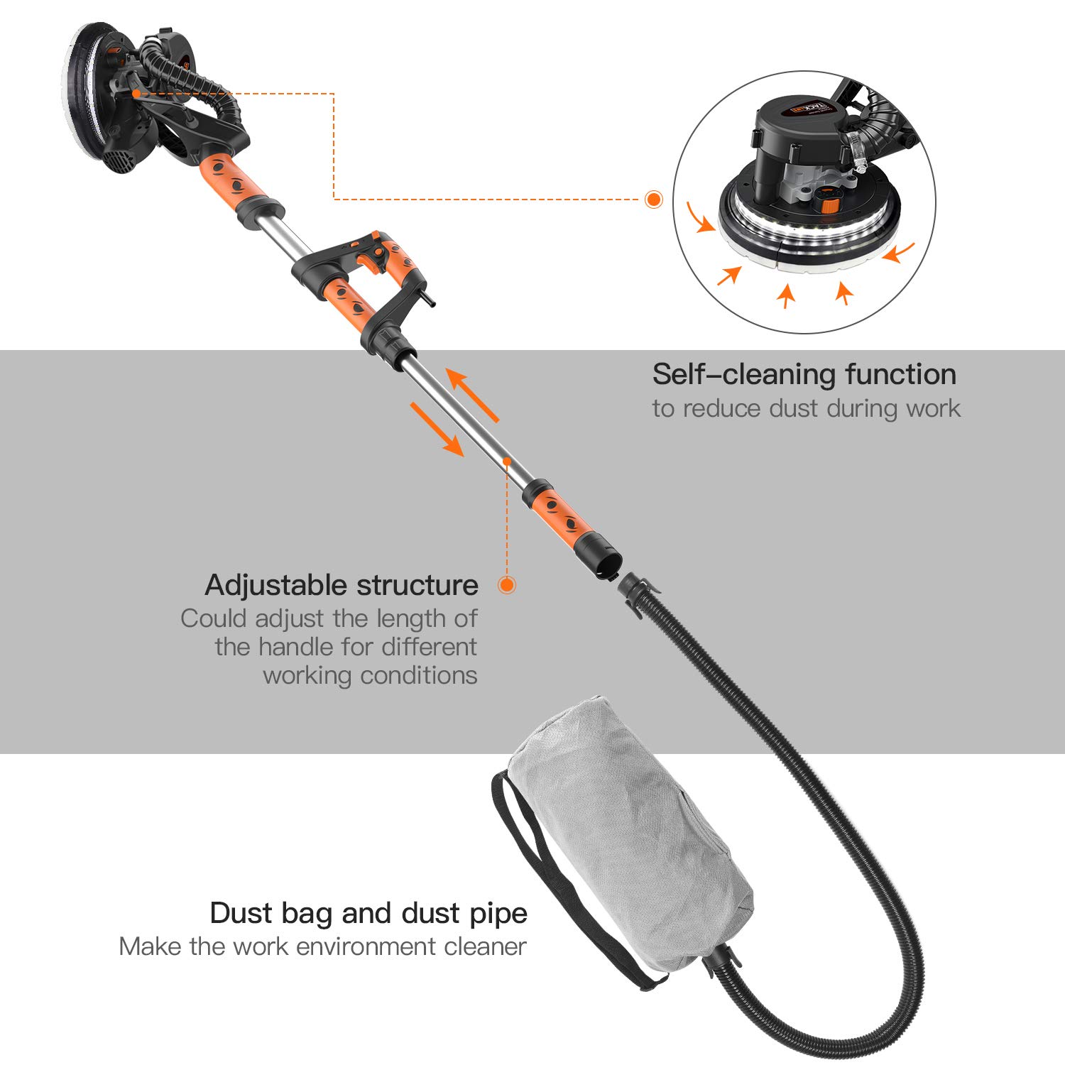 Best TACKLIFE Drywall Sanders 2020 - Tool Report