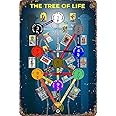 Amazon.com: 6x8 IN Vintage Metal Signs Kabbalah Chart Poster Attributes ...