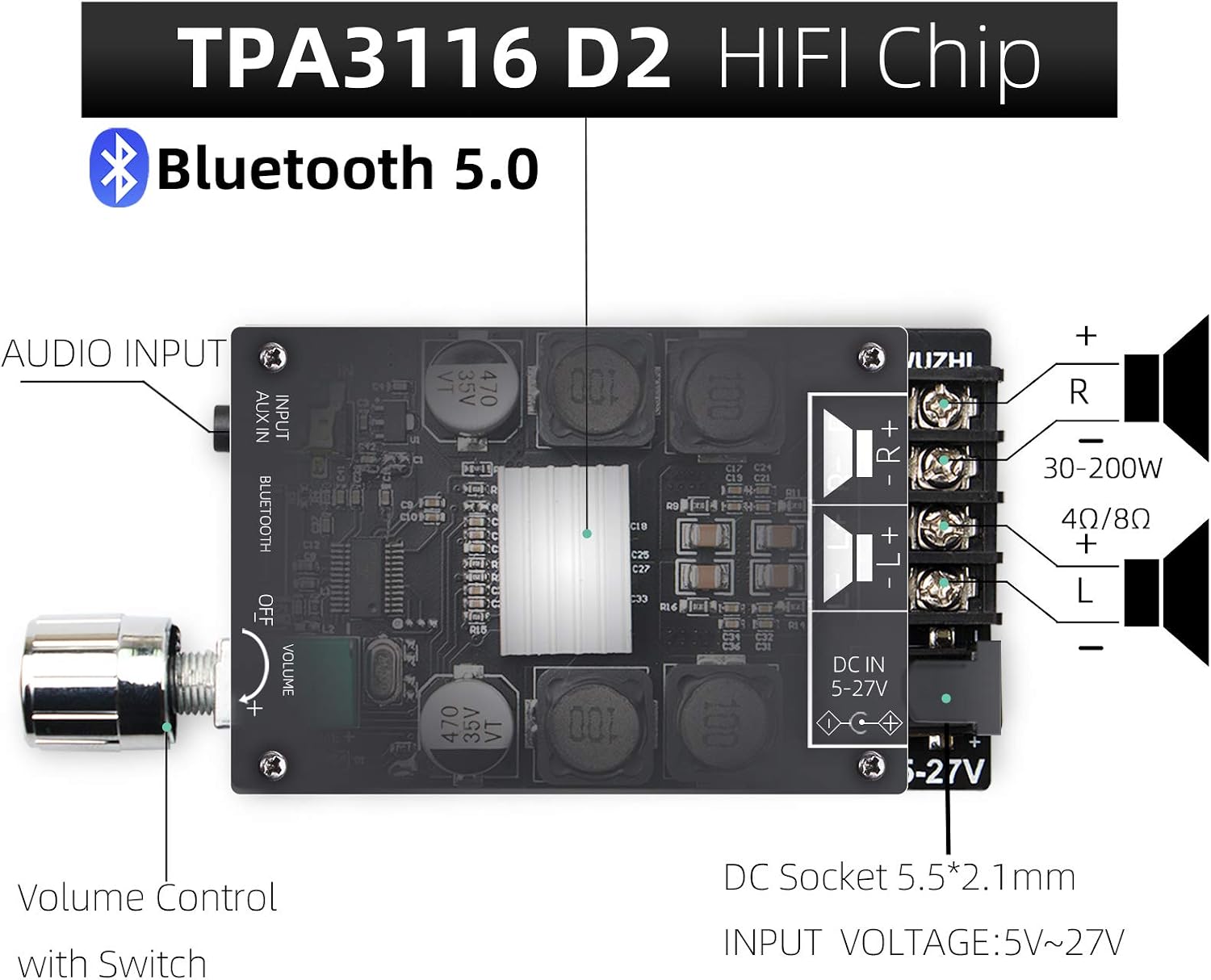 OWAYKEY Bluetooth 5.0 Amplifier Board, 50W+50W Audio Amp Board 2 ...