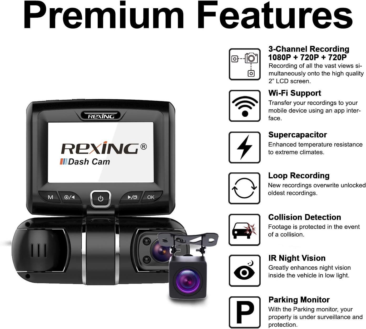 REXING S1 Dash Cam 3-Channel Front,Rear,Cabin 1080P + 720p +720p, 2 ...