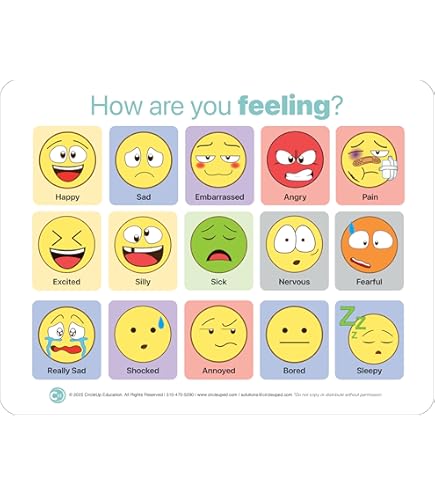 How Are You Feeling Today Emoji Chart Ctp5385 Creative Teaching