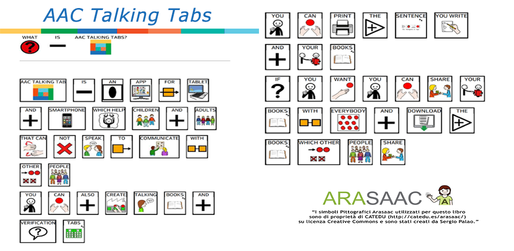 Amazon.com: AAC Talking Tabs : Apps & Games
