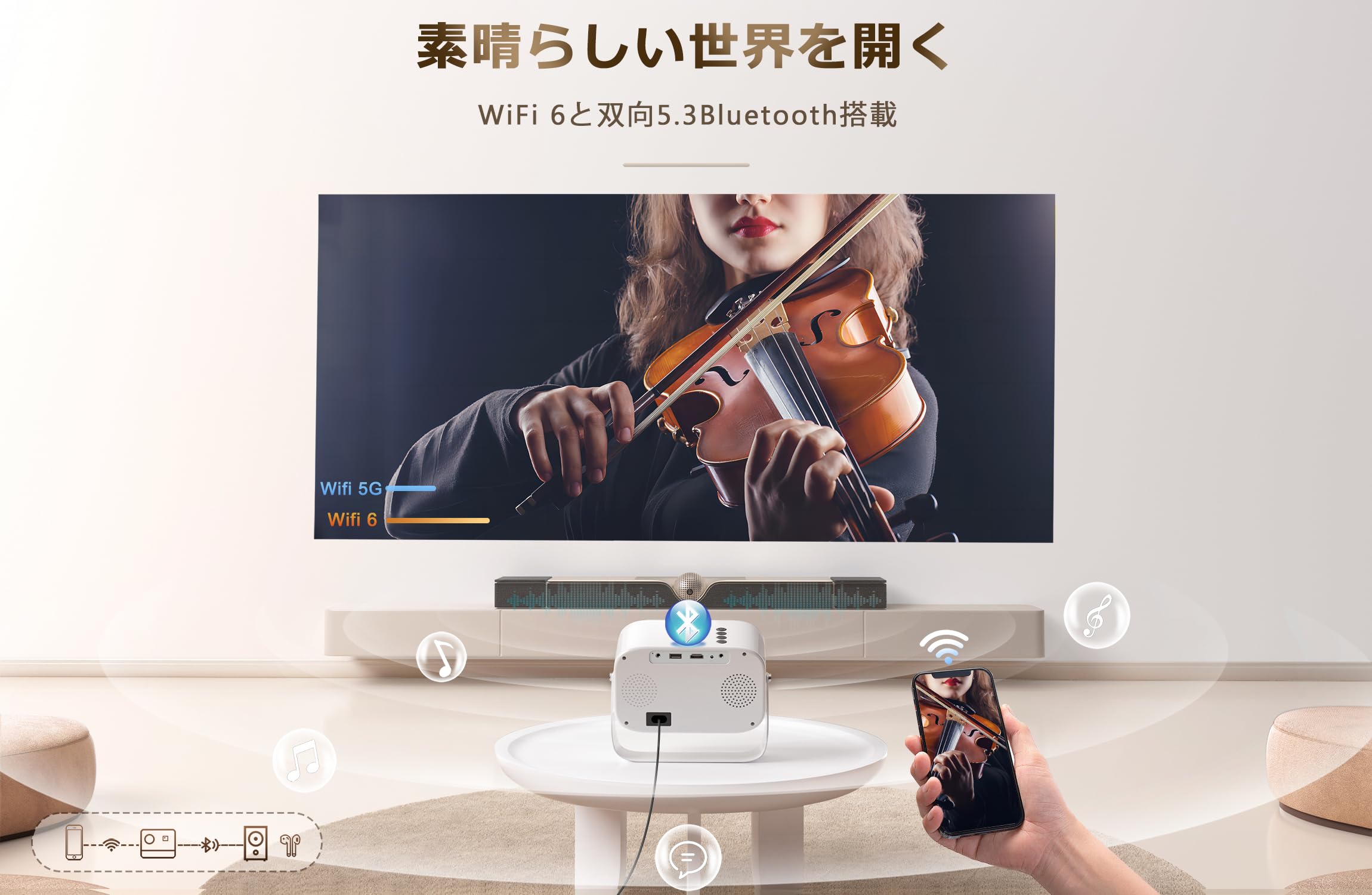 Mua Jimveo Projector Ceiling Projection, Home Use, 18,000 lm, 1080P ...