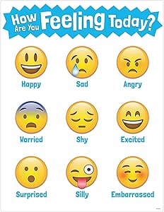 Amazon.com : Creative Teaching Press Chart How are You Feeling Today ...