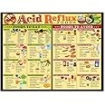 Amazon.com: Acid Reflux Diet Food List Chart – GERD Diet Guide Poster ...