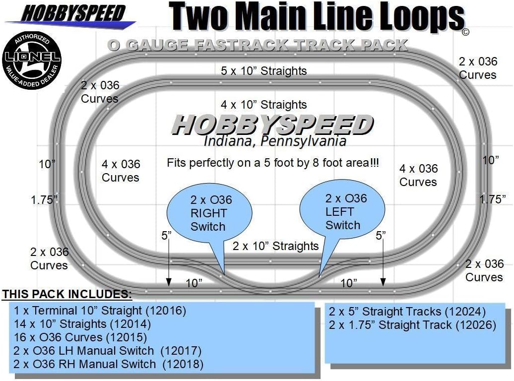 Amazon.com: Fastrack 2 MAIN LINE LOOP TRACK PACK 5'x8': Toys & Games