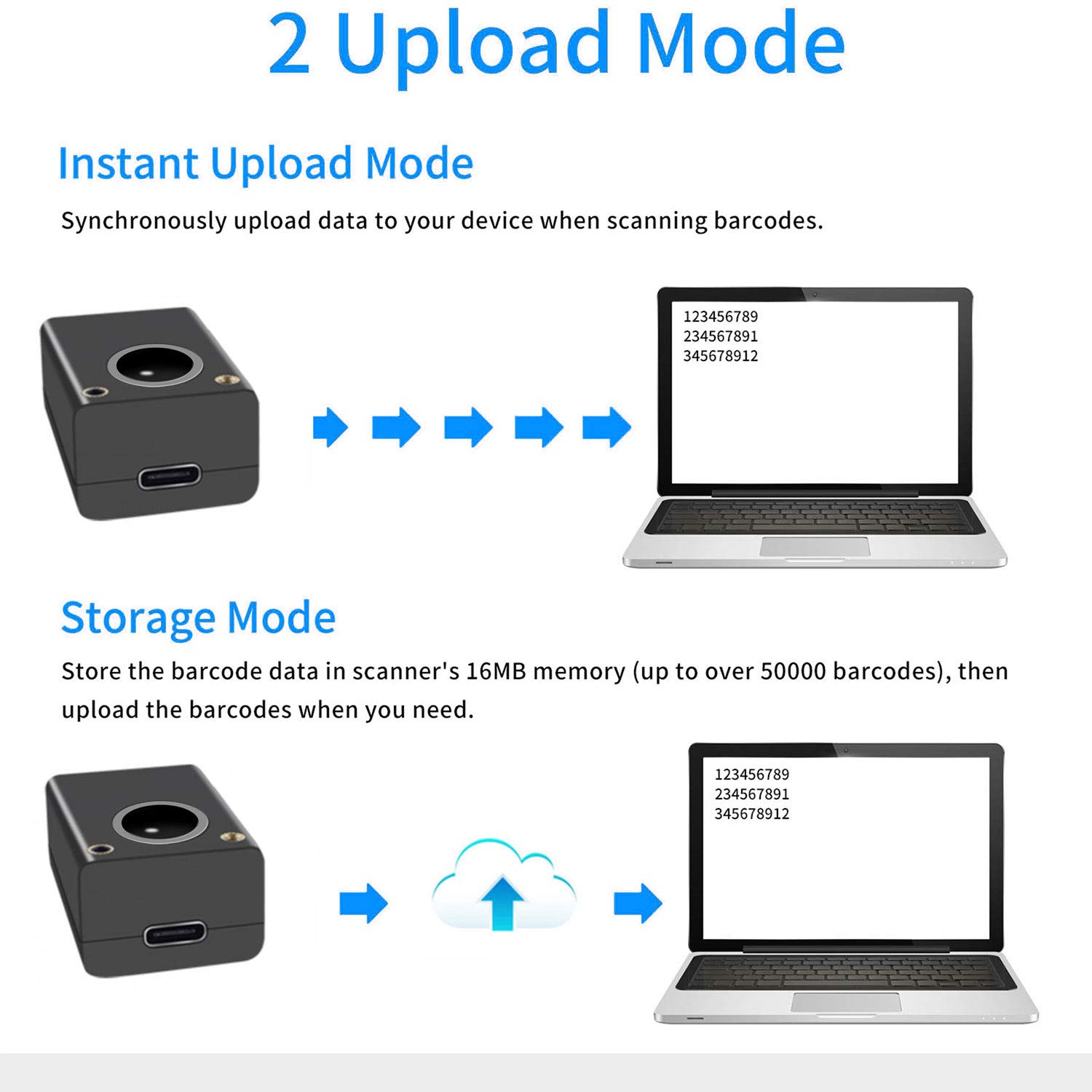 Mua 2D Embedded Mini Barcode Reader Scanner Scan, Symcode QR Barcode ...