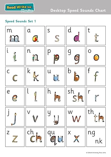 Read Write Inc. Phonics: Desktop Speed Sounds Chart Pack of 10 in Dubai ...