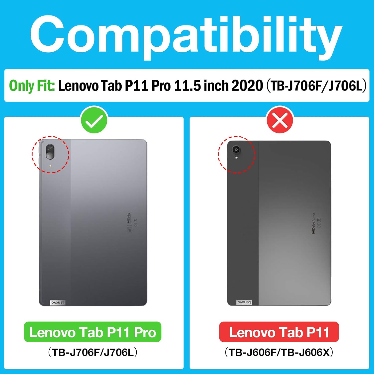 ProCase Keyboard Case for Lenovo Tab P11 pro 2020 Release 11.5-inch ...