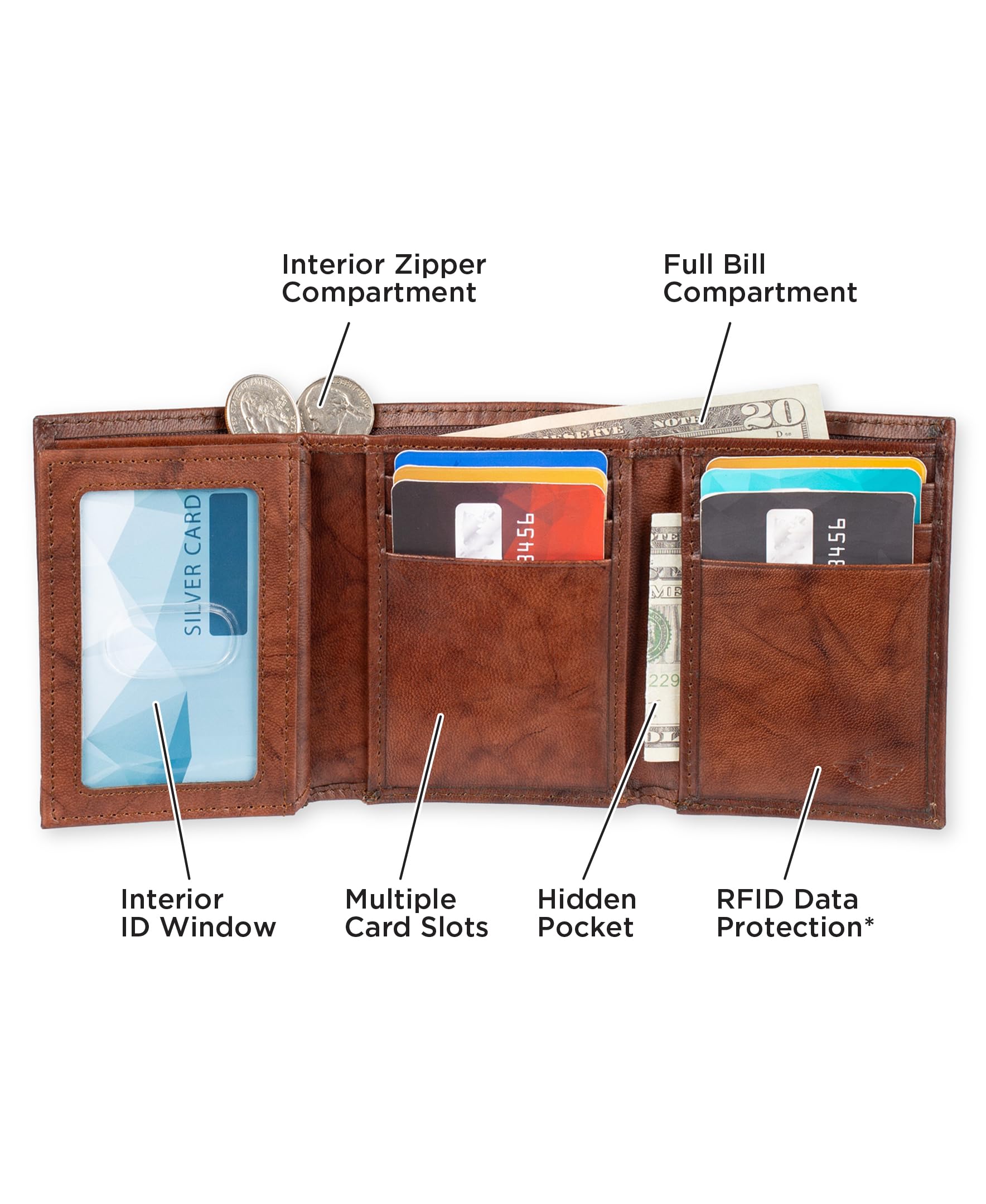 Mua Dockers Men's Extra Capacity Slim Profile Trifold Wallet with ...