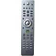 Amazon.com: Remote Control for HP Hewlett-Packard MCE Media Center IR ...