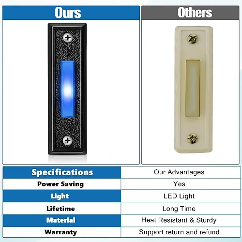 Led Doorbell Push Buttons Newhouse Hardware LED Lighted Metal Door