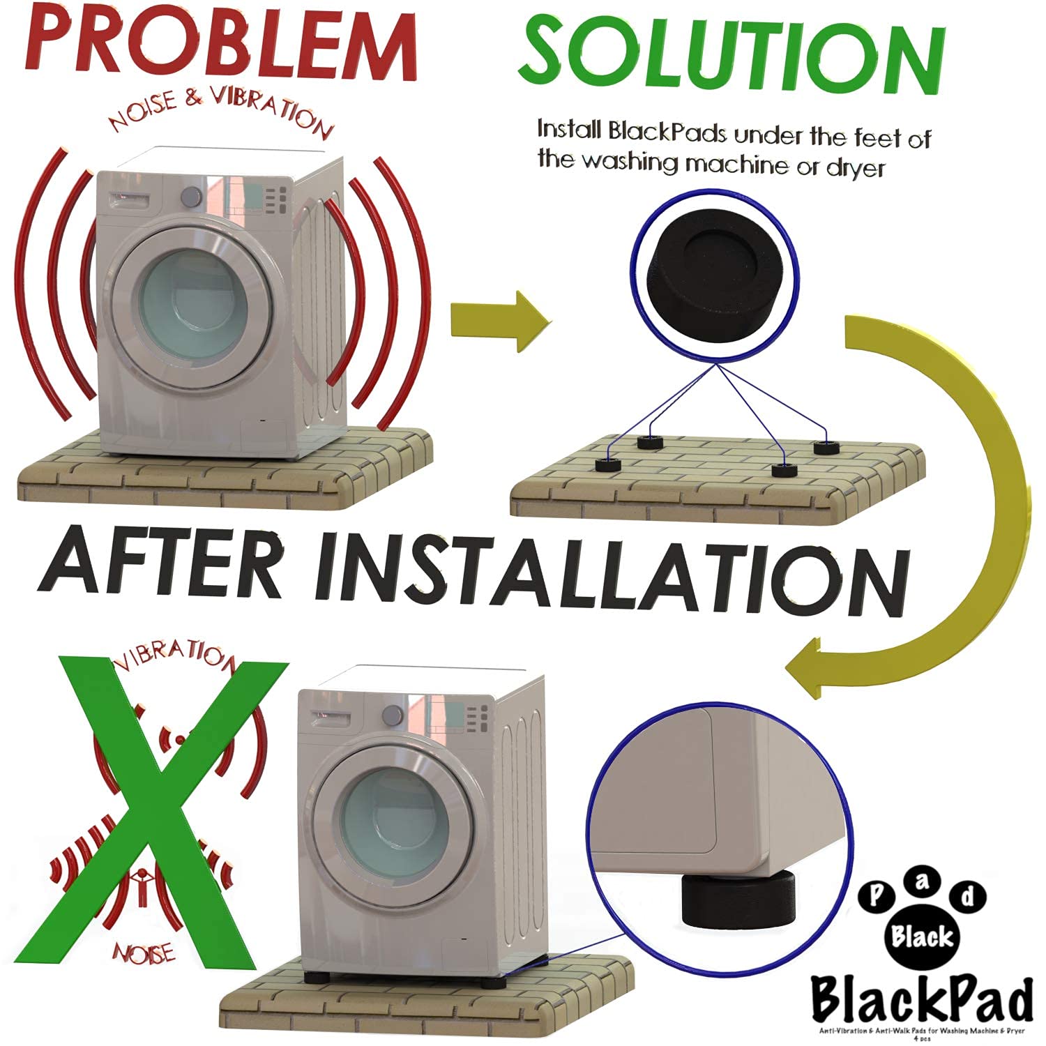 Mua Washing Machine Rubber Feet Pads | Anti-Vibration & Anti-Walk ...