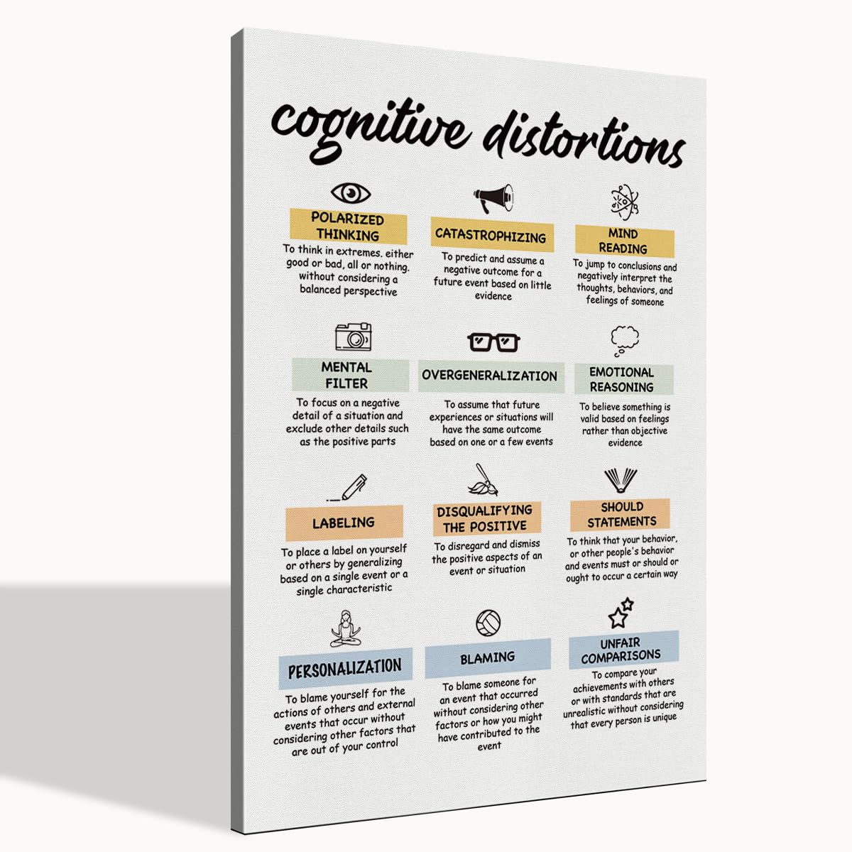 Mental Health Décor, Mental Health Wall Art, Cognitive Distortions ...