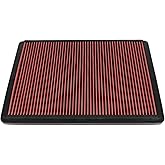 Amazon.com: DNA Motoring AFPN-009-RD Clean Air Washable Drop In Panel ...