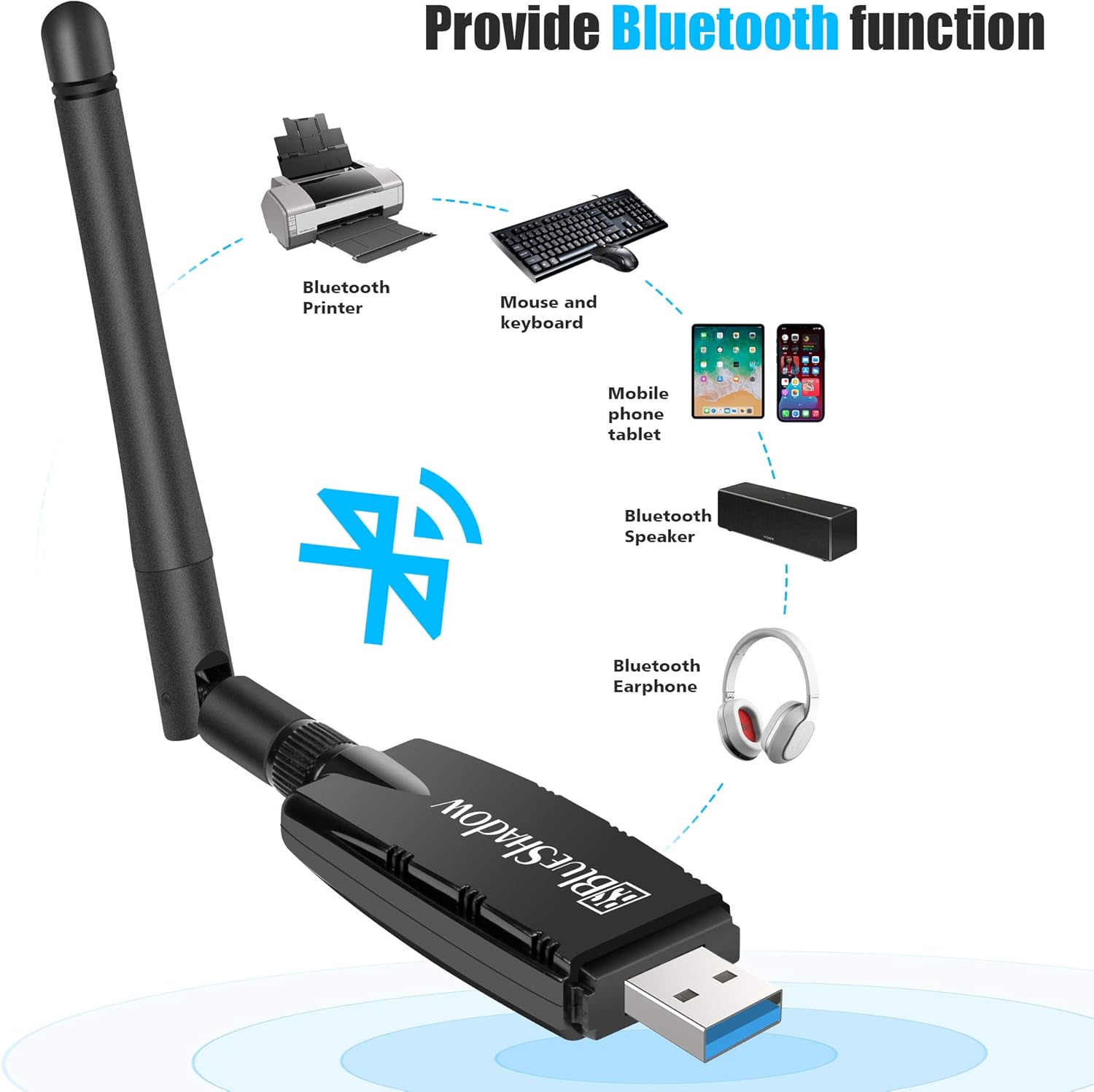 Prideal Bluetooth Wifi Dongle, 1200Mbps Dual Band 2.4/5GHz Wireless USB ...