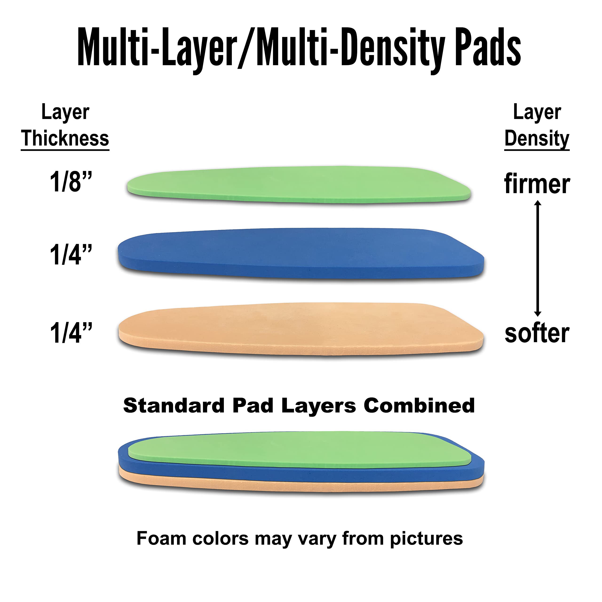 Mua Tortoise Pads T2 Kids Sizes - Seven Pad Impact Protection Gear ...