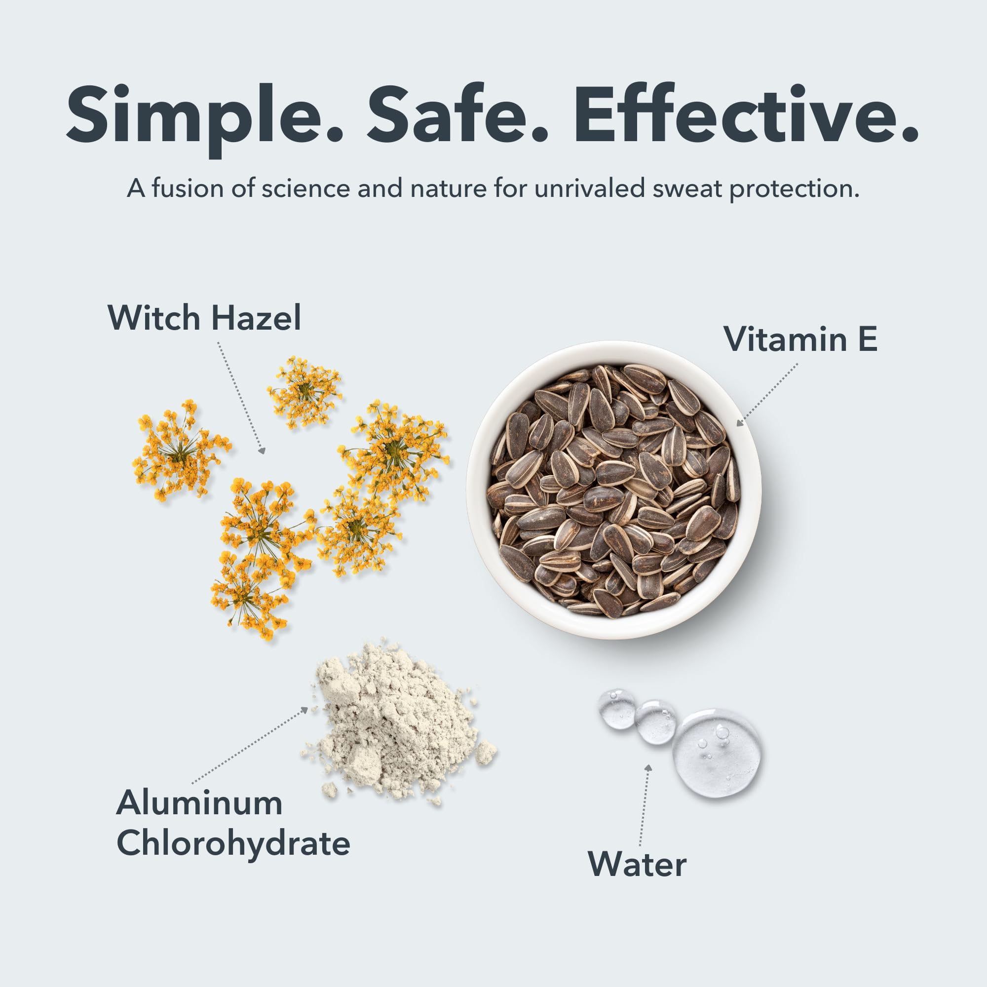 Mua SweatBlock Antiperspirant Face Wipes for Men & Women - 15 Count ...