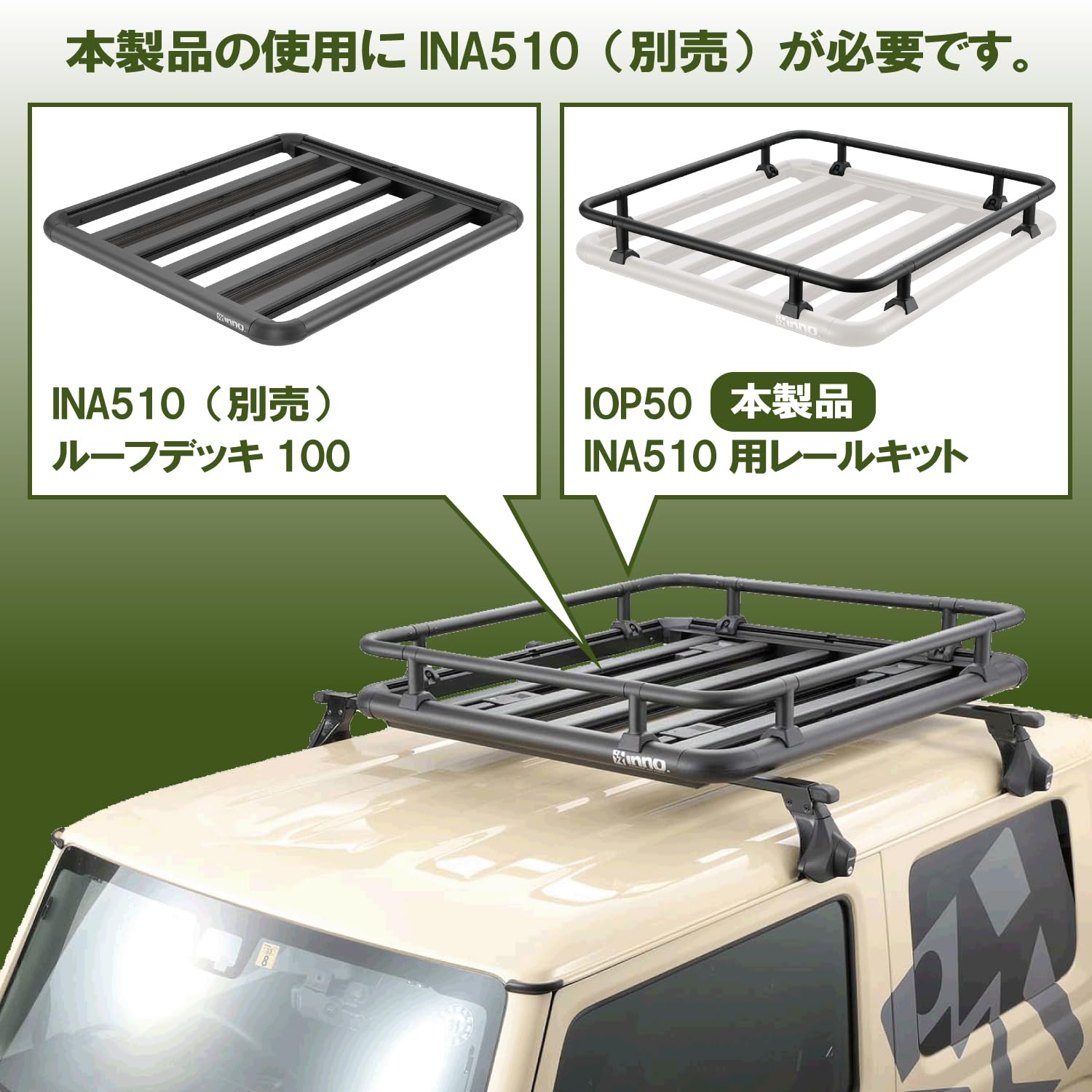Mua Carmate IOP50 Roof Carrier Inno Roof Deck INA510 Optional Rail Kit trên Amazon Nhật chính ...