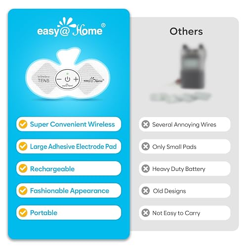 Tens Unit Muscle Stimulator Easy@Home Rechargeable Compact Wireless ...