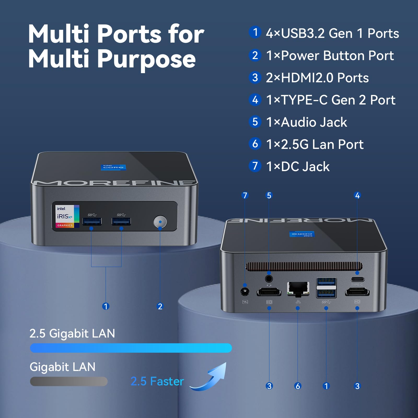 Mua MOREFINE M9 Pro Mini PC 11 Pro, 13TH i5-1340P（12C/16T, up to 4.6GHz） Mini Computer, 16G DDR4 ...