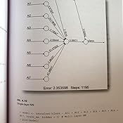 Machine Learning, 1/e eBook: Saikat Dutt, Subramanian Chandramouli ...