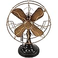 Amazon.com: ABOOFAN Vintage Table Fan, Retro Style Table Fan Model ...
