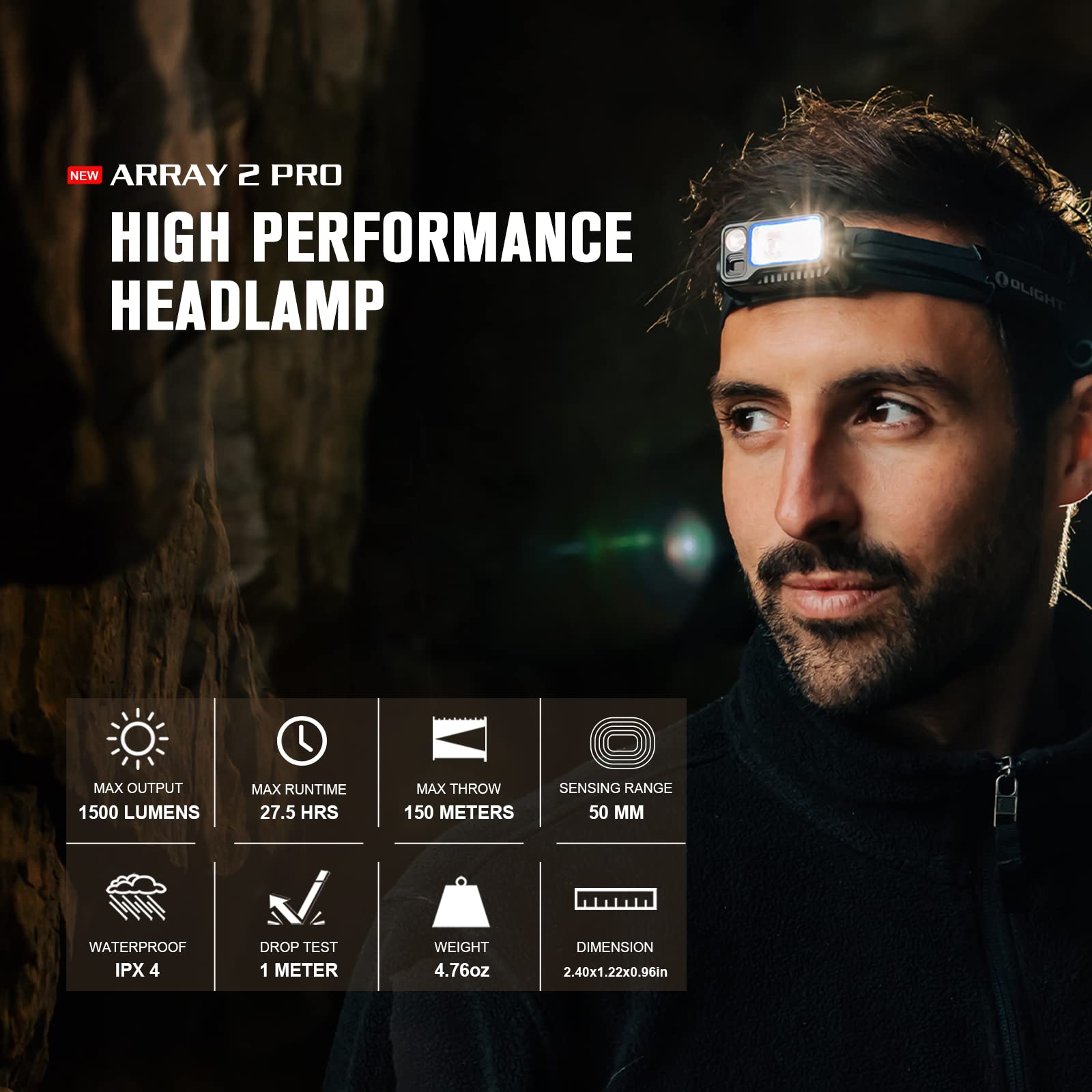 Mua OLIGHT Array 2 Pro 1500 Lumens Headlamp with Red Light Option ...