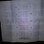 Amazon.com: Ez-Fret Guitar Attachment, Eliminates Finger Pain And ...