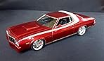 Amazon.com: Revell/Monogram 1/25 Starsky & Hutch Ford Torino Model Kit ...