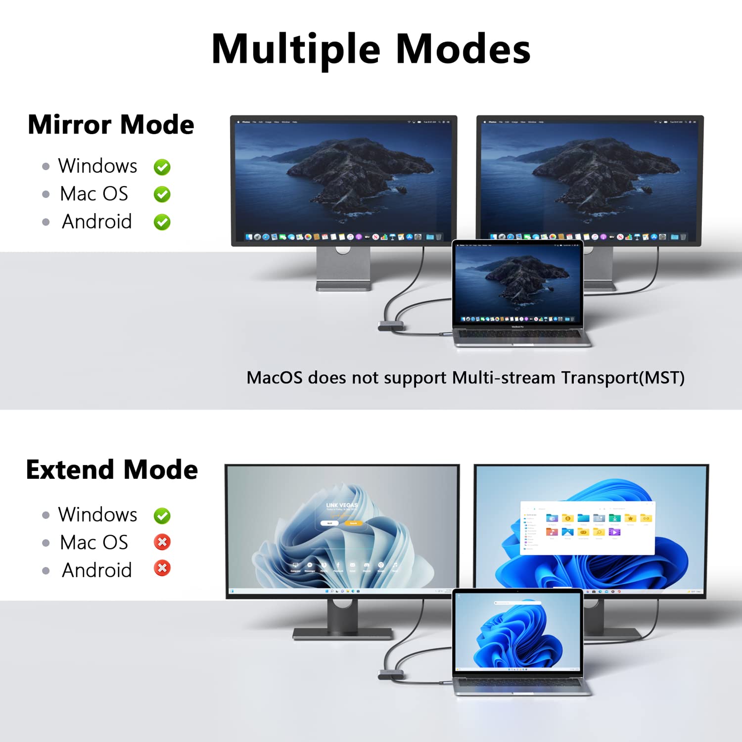 Mua USB-C to Dual 4K DisplayPort Splitter Adapter, USB Type C to ...