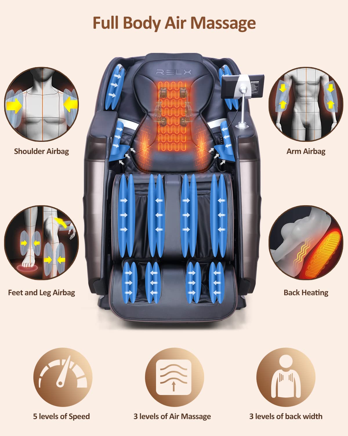 Relx 2025 Massage Chair Full Body Zero Gravity Sl Track Shiatsu 7164