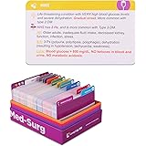 Amazon.com: Level Up RN – Nursing Fundamentals Flash Cards – No Fluff – Only Essential Info for ...